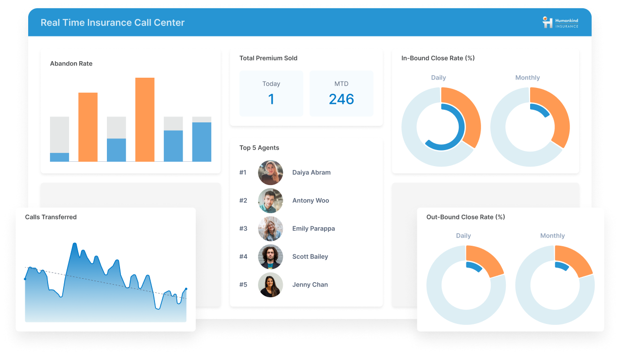 Data Preparation | insightsoftware