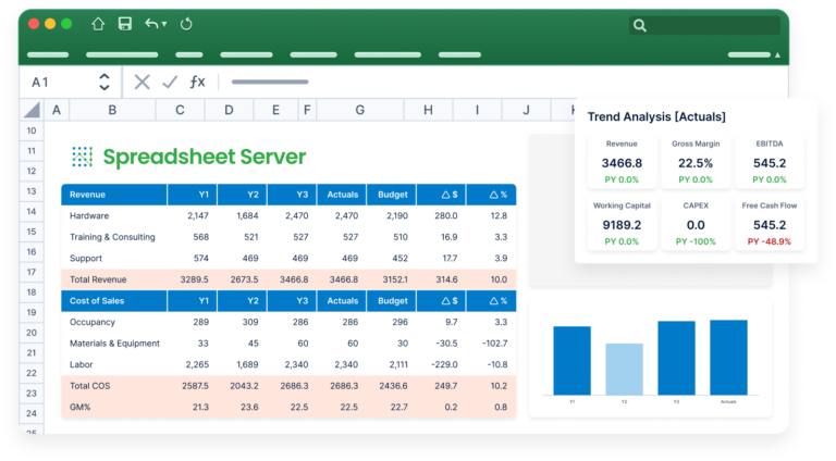 Spreadsheet Server | Real-Time ERP Reporting Software