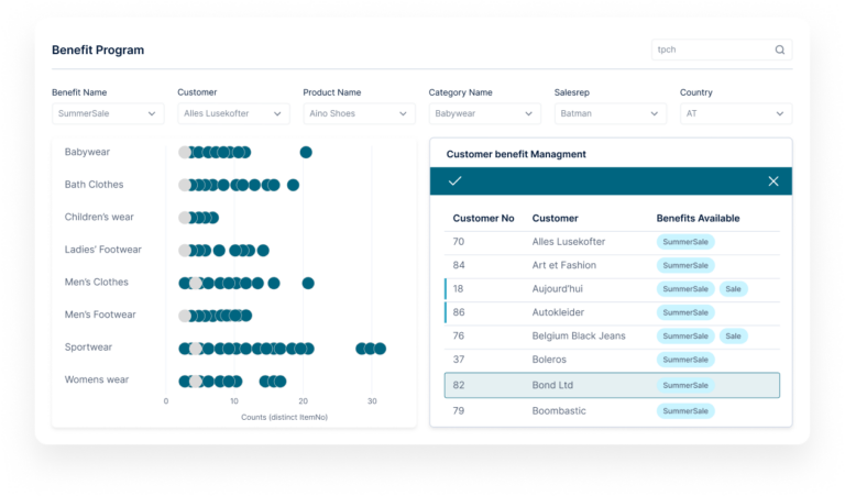 Vizlib Write-Back | insightsoftware