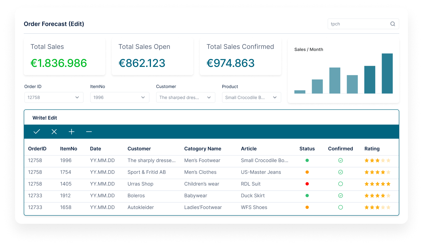 Vizlib Write-Back | insightsoftware