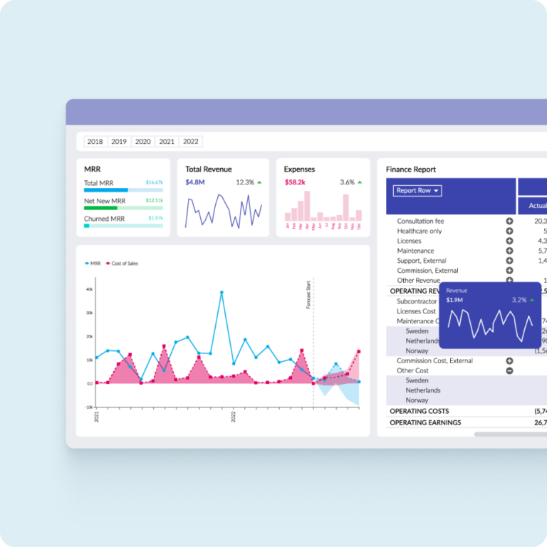 Qlik | insightsoftware