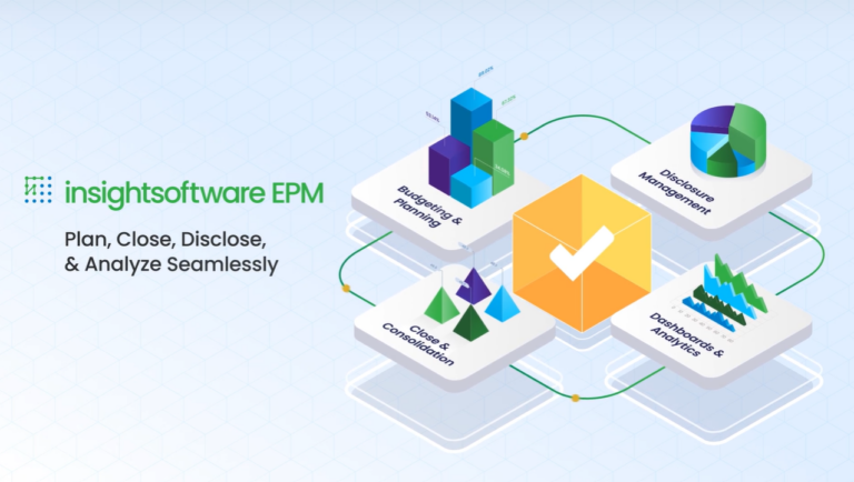 EPM Solutions for Performance Management | insightsoftware