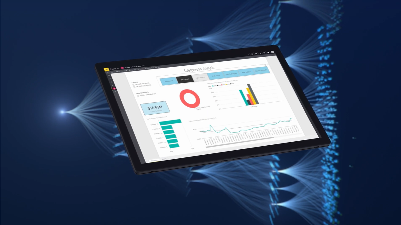 Oracle Reporting And Analytics Tools Insightsoftware