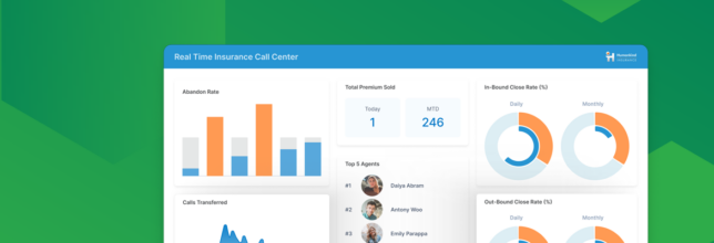 insightsoftware Launches Logi Symphony on Google Cloud Marketplace, Bringing Embedded BI and ...