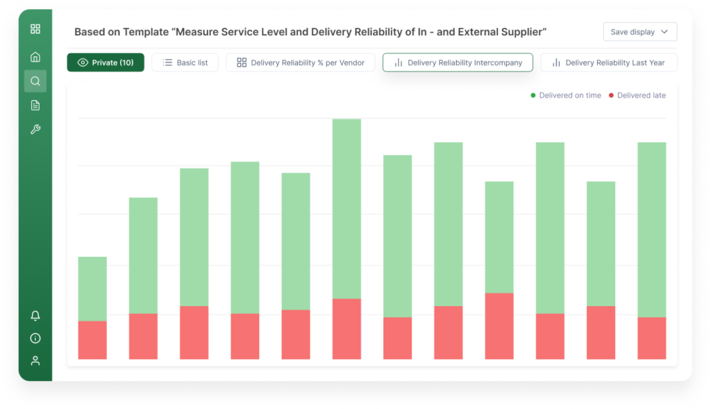 Transform Your SAP Ecosystem with Powerful Process Mining Insights ...