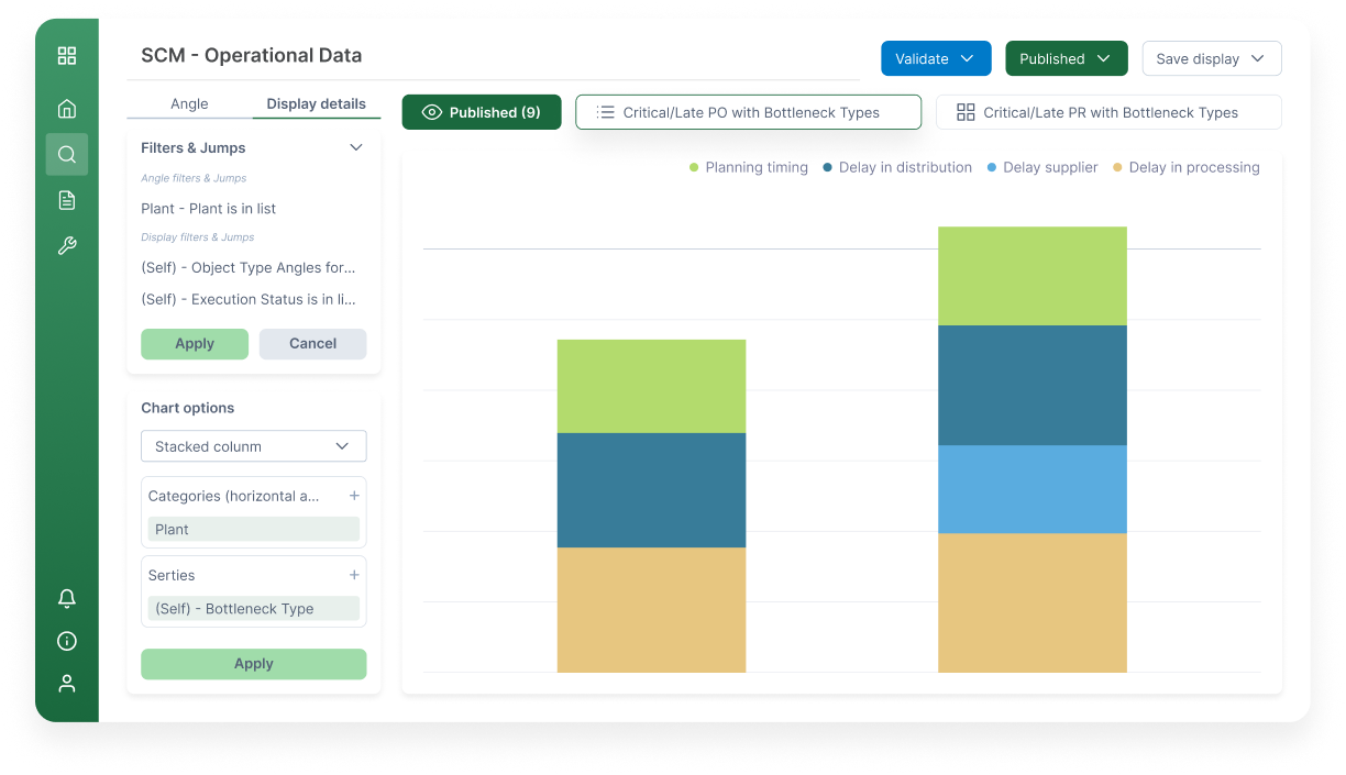 Transform Your SAP Ecosystem with Powerful Process Mining Insights ...