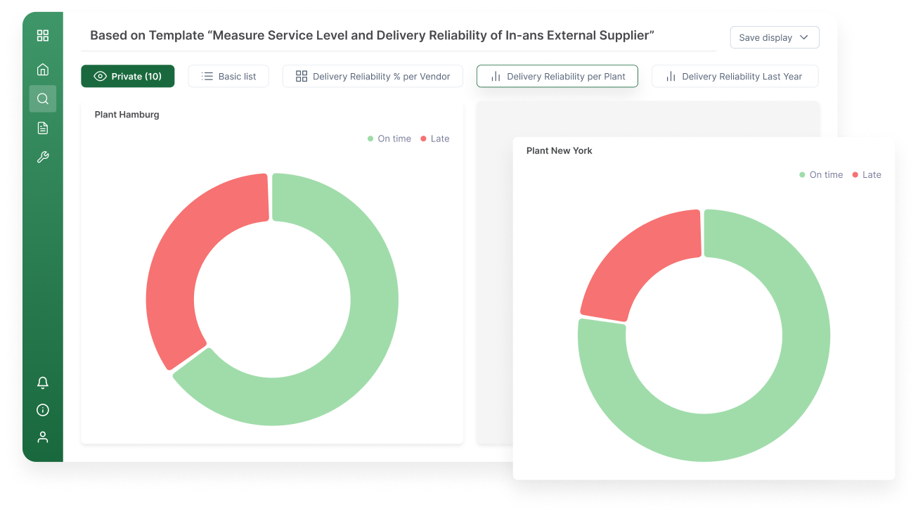 Transform Your SAP Ecosystem with Powerful Process Mining Insights ...