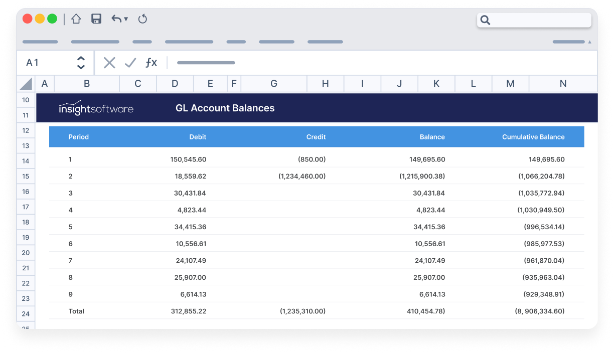 Simplify SAP Reporting with Wands for SAP S4/HANA Public Cloud ...