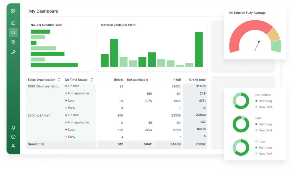 Exceptional Tools for Stock Plan Administration | insightsoftware