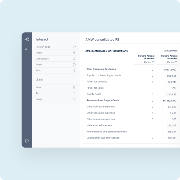 Solutions logicielles de reporting, de veille stratégique et d'analyse ...