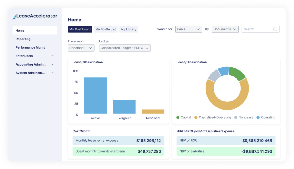 Lease Lifecycle Management | insightsoftware