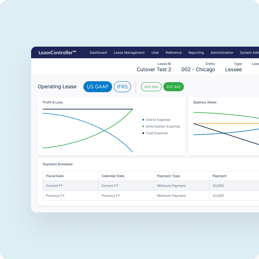 LeaseController | insightsoftware