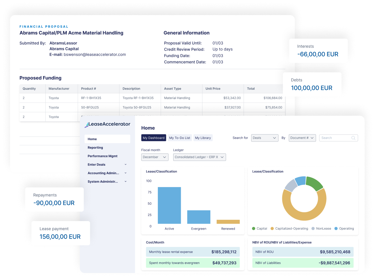 Lease Administration | insightsoftware