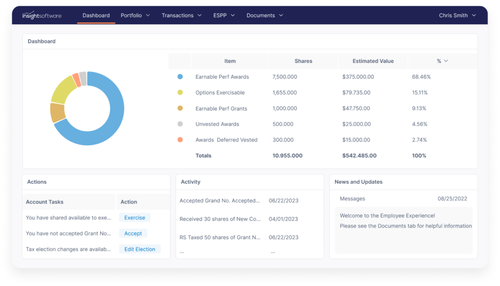 Certent Equity Management | Equity Administration Software