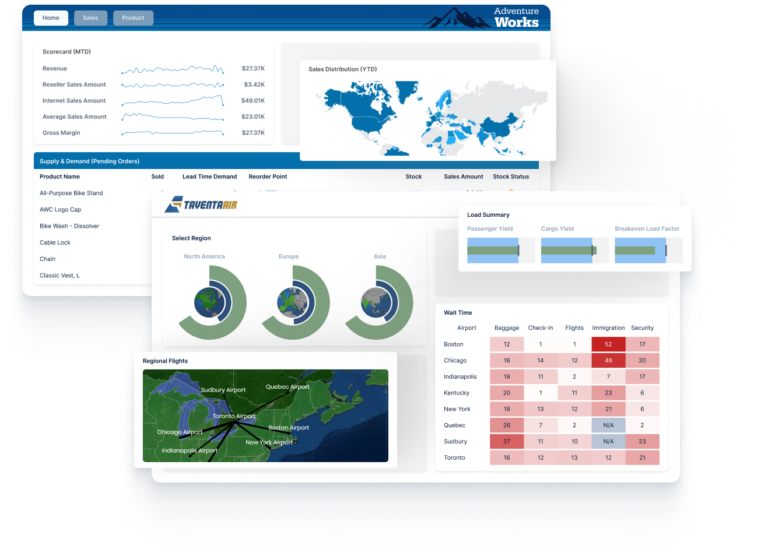 Customizable Data Visualization Tools | insightsoftware