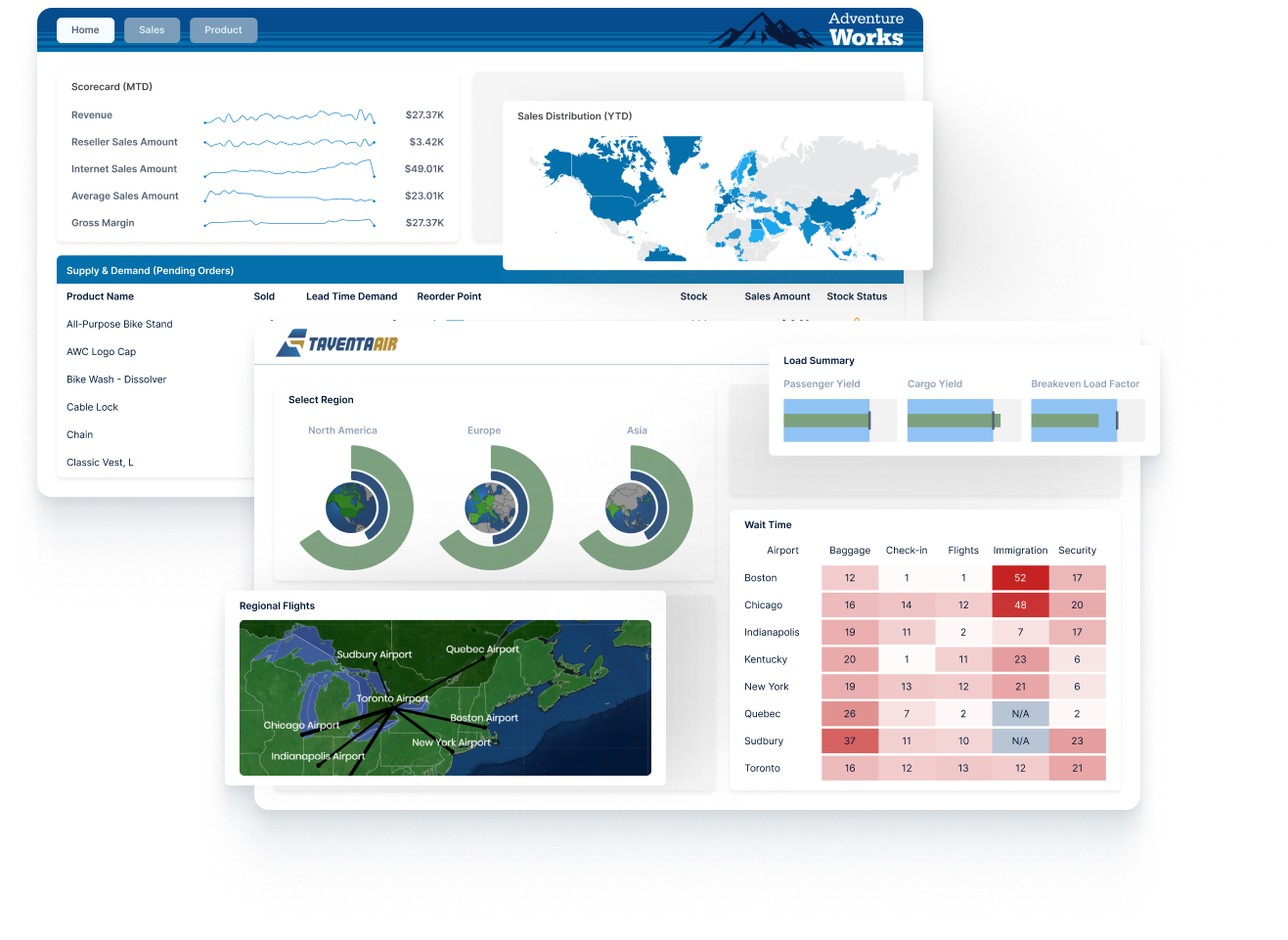Customizable Data Visualization Tools Insightsoftware