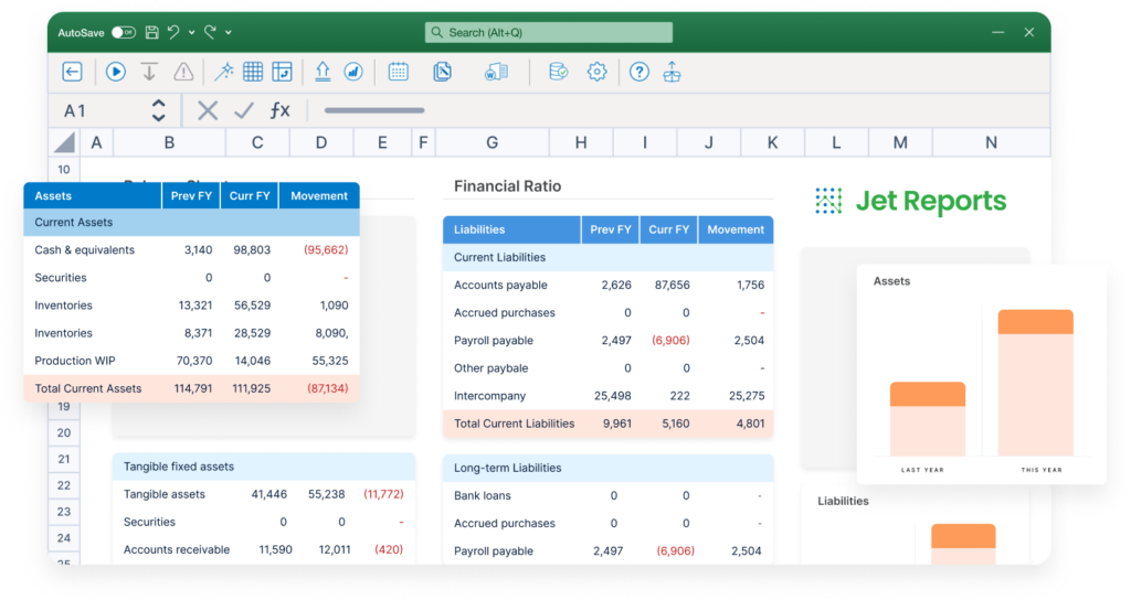 Microsoft Dynamics ERP Reporting, BI, & Dashboard Software Solutions