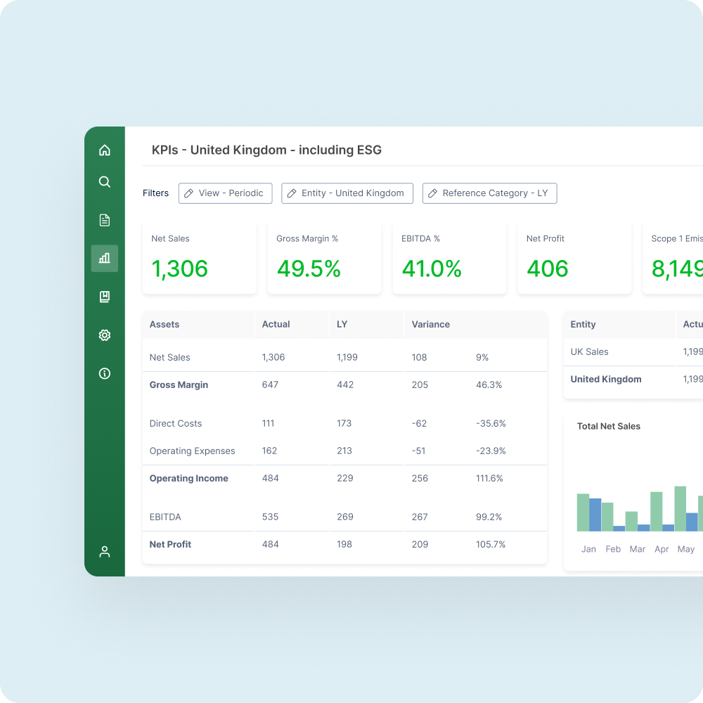 ESG Reporting & Management Software | insightsoftware