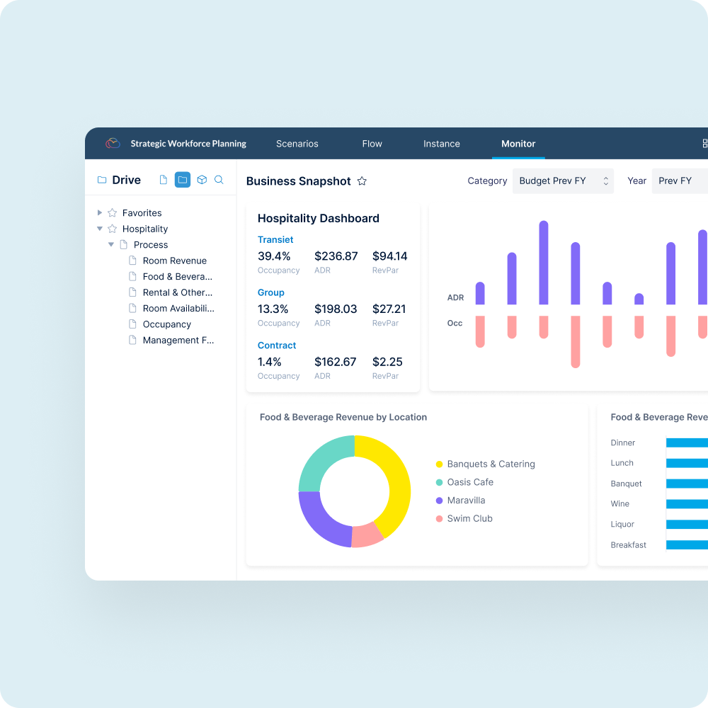 Transforming Spreadsheet Based Processes Insightsoftware