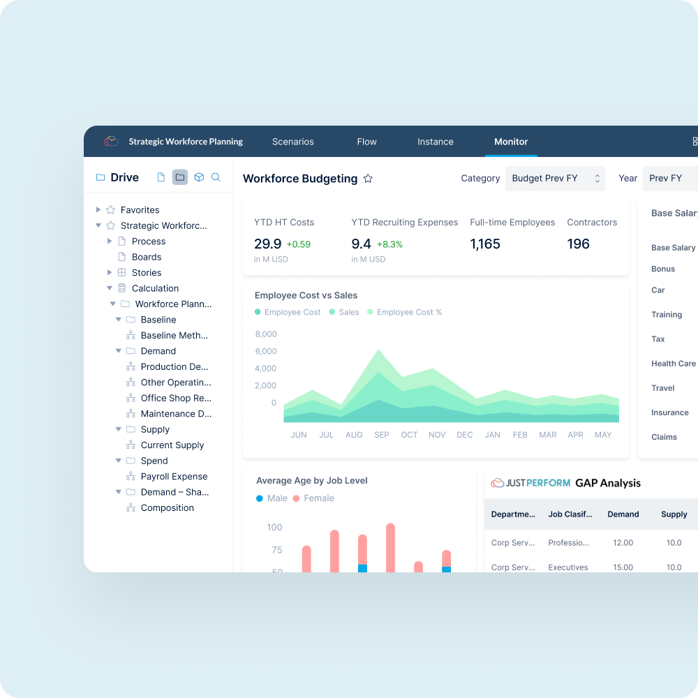 Intelligent Forecasting Insightsoftware