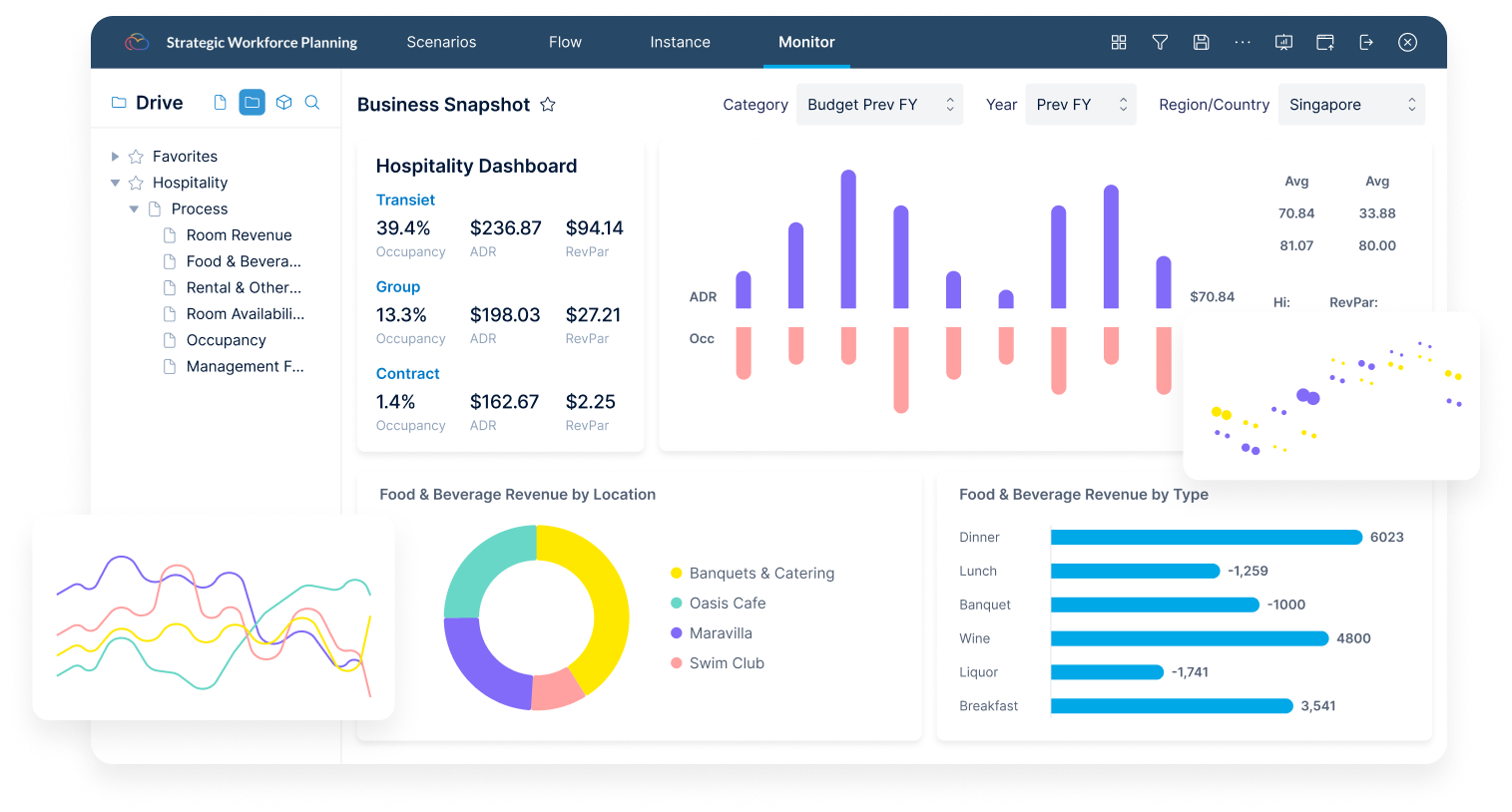 Justperform budget planning | insightsoftware