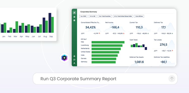 What are Financial Performance Ratios | insightsoftware