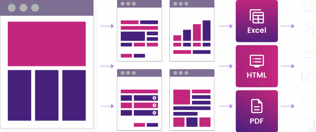 Logi Report | Cutting-Edge Analysis & Actionable Insights