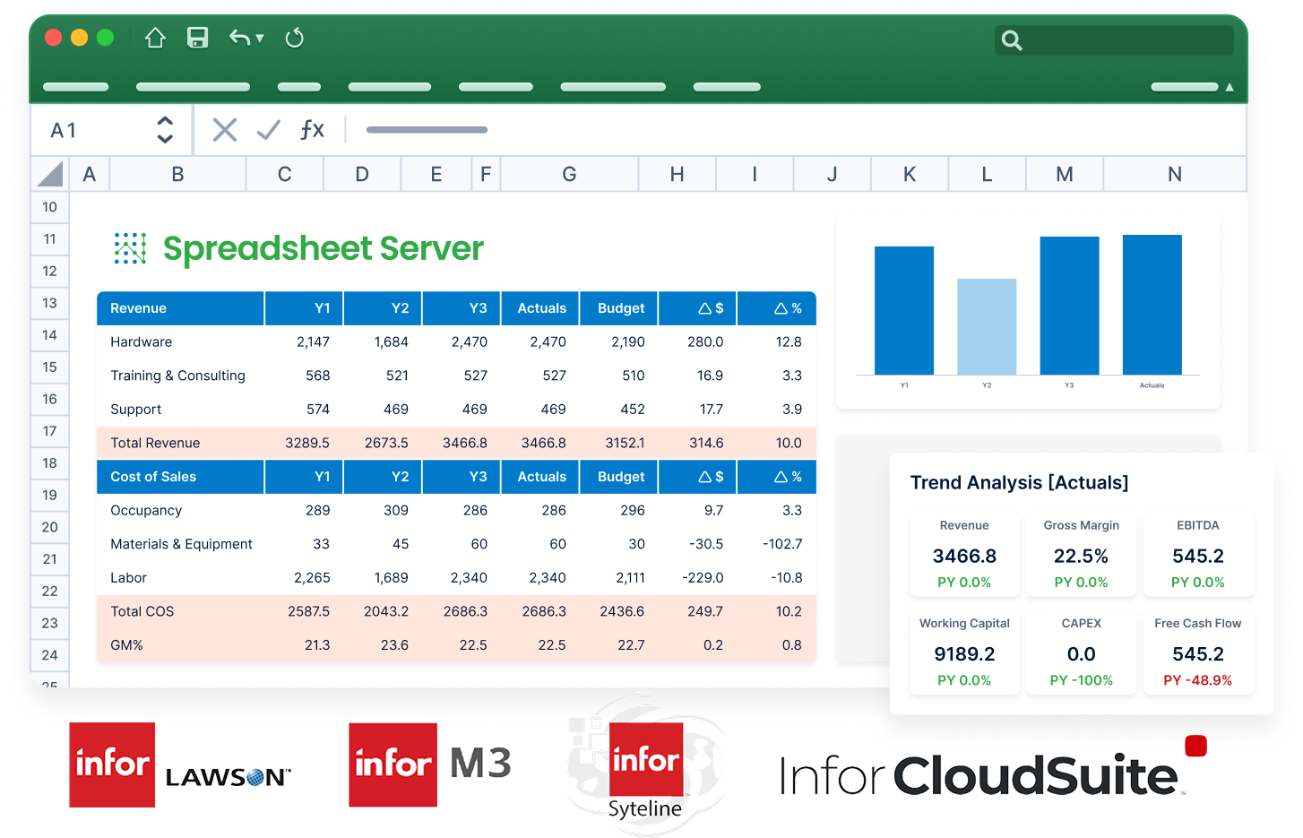 Spreadsheet-Server Infor | insightsoftware