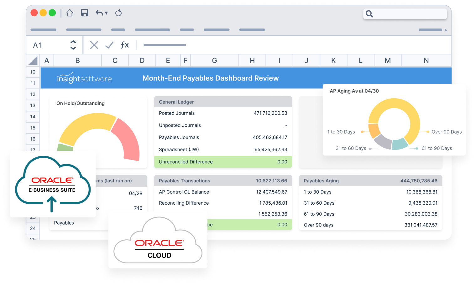 Wands for Oracle EBS | Excel-Based Financial Reporting