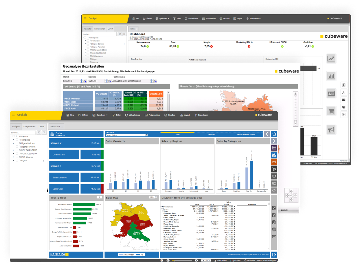 Cubeware | insightsoftware