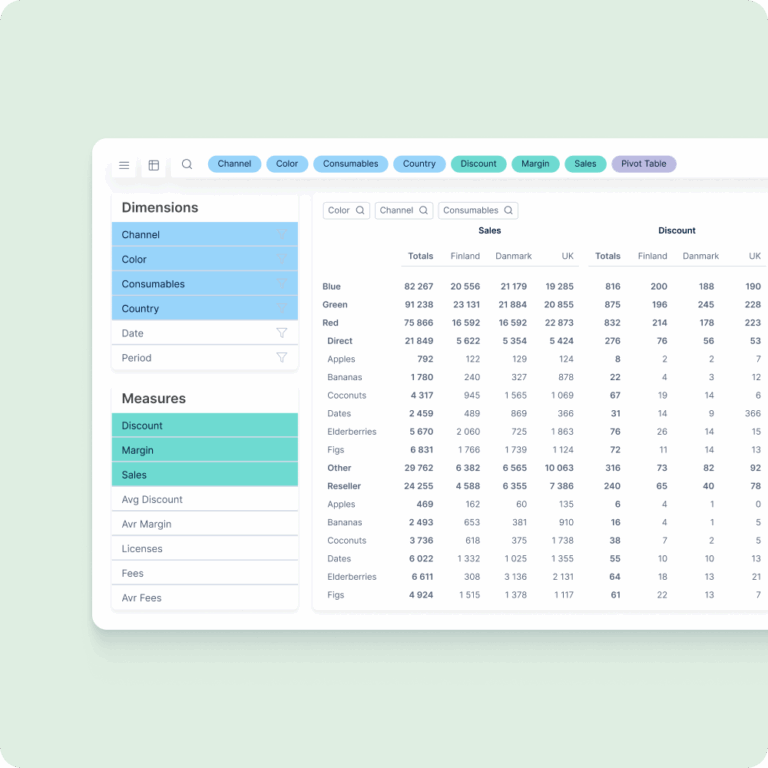 Vizlib | Custom Qlik Sense Data Visualization & Reporting