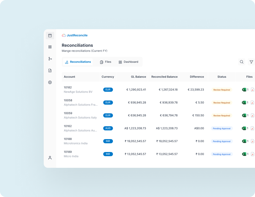 Account Reconciliation | insightsoftware
