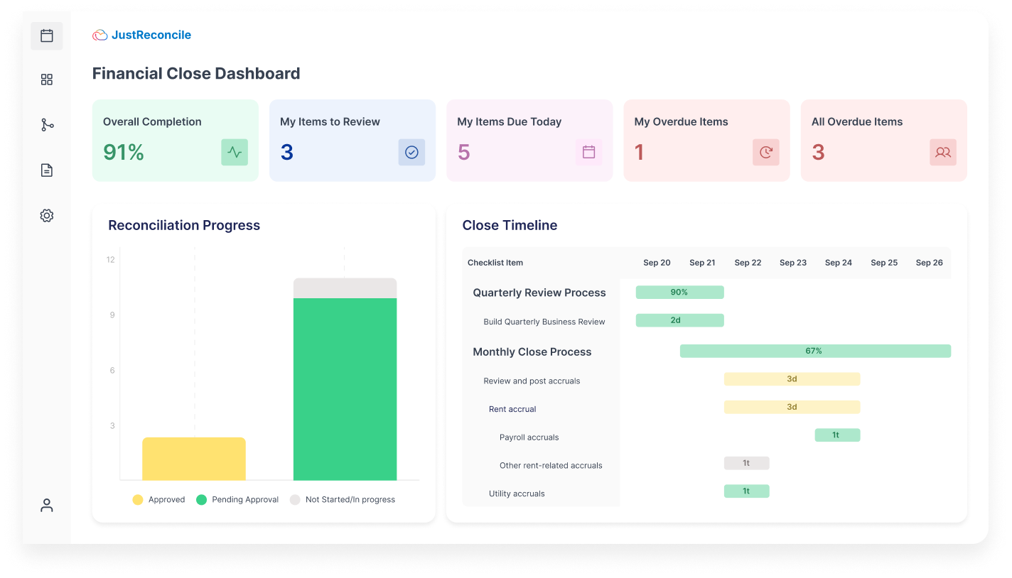 Account Reconciliation | insightsoftware