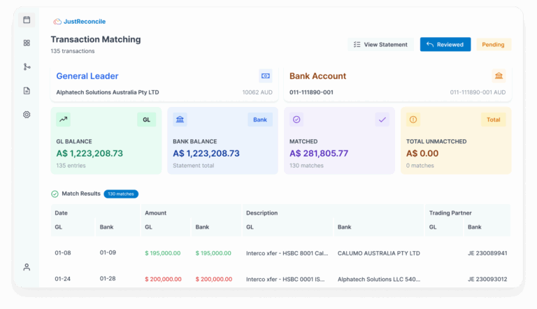 Account Reconciliation | insightsoftware