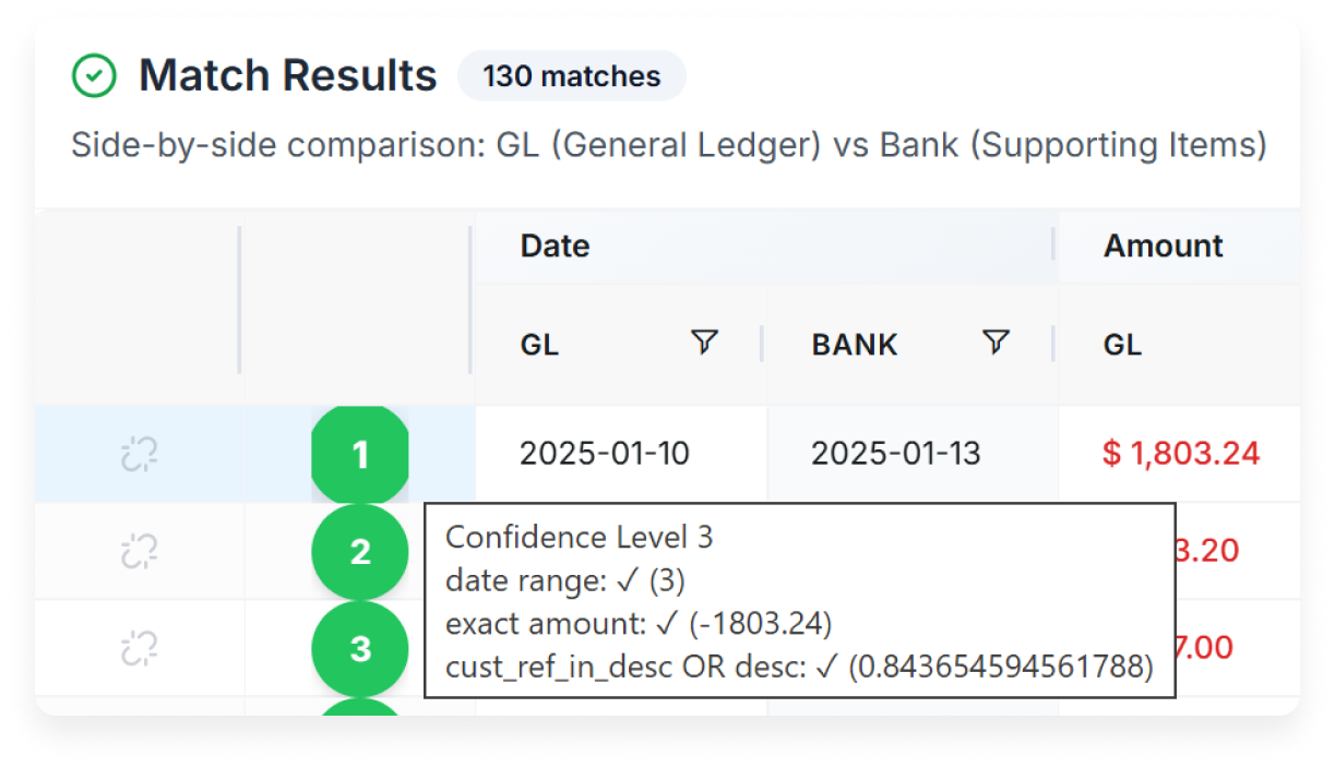 Account Reconciliation | insightsoftware